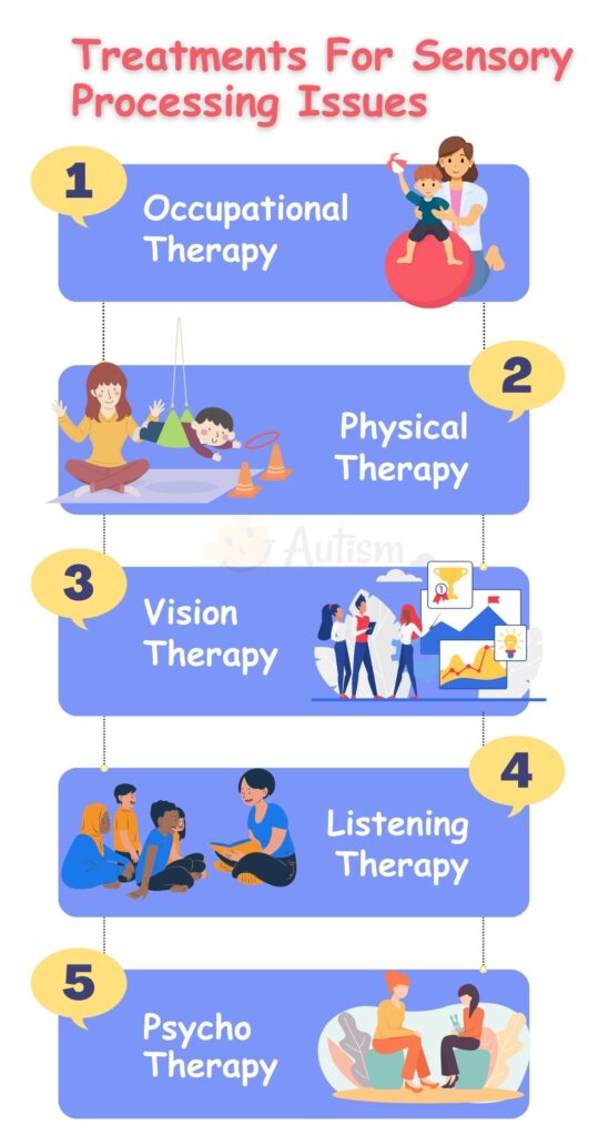 ABA and School Readiness for Children with Sensory Processing Issues