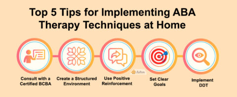 Effective ABA Techniques for Children with Autism