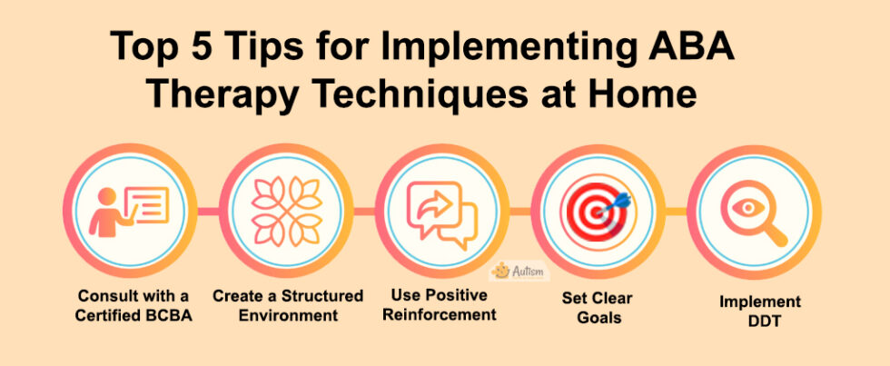 Effective ABA Techniques for Children with Autism