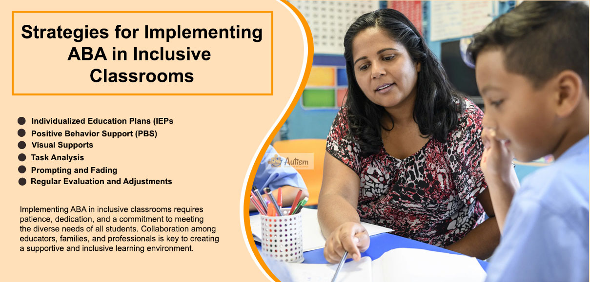 ABA in Inclusive Education: Revolutionizing Learning for All