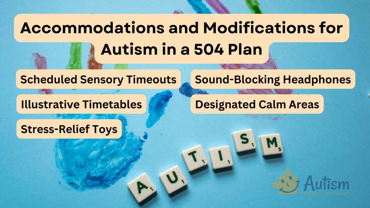 Understanding the 504 Plan in Schools for Children with ASD
