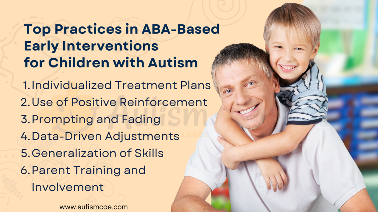 ABA-Based Guide to Early Intervention Services for Children with Autism