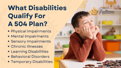 Understanding the 504 Plan in Schools for Children with ASD