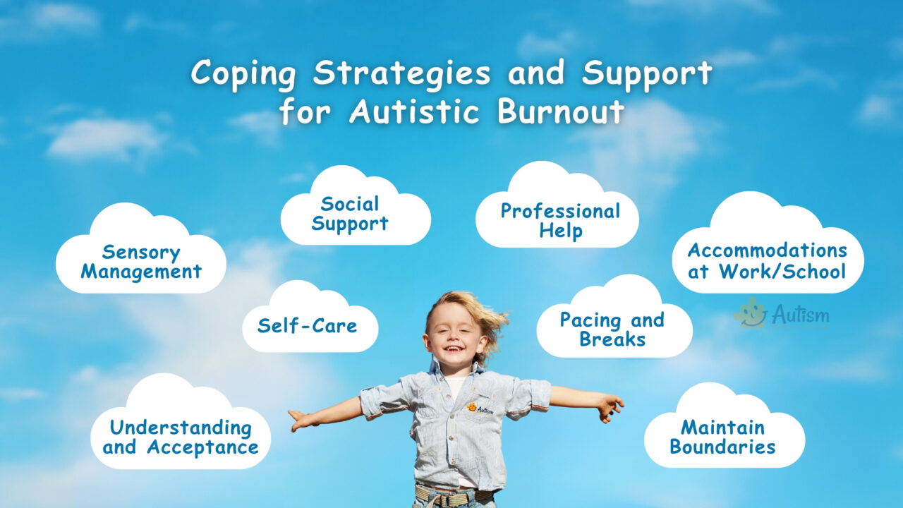 Understanding Autistic Burnout: Causes, Symptoms, Strategies