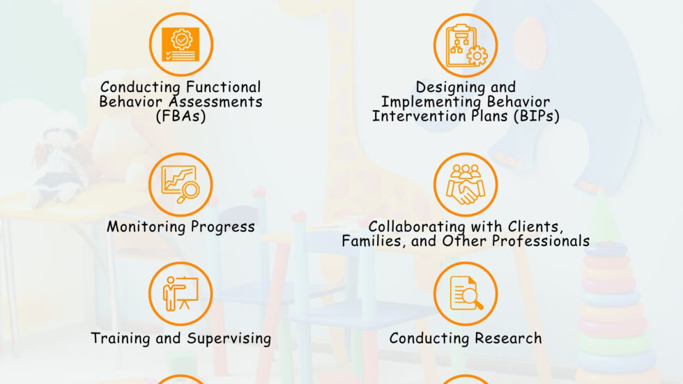 BCBA Duties and Responsibilities: Unveiling the Role of a Behavior Analyst - Autism Center of ...