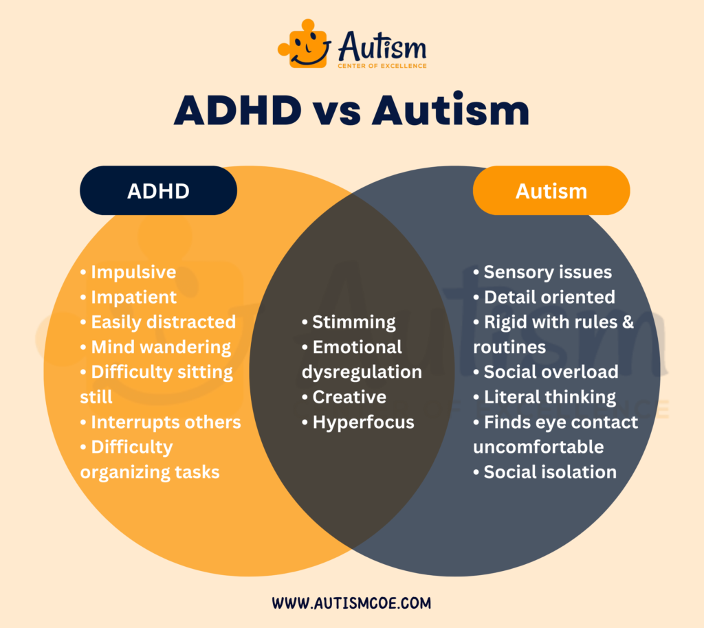 What's the Difference Between ADHD and Autism?