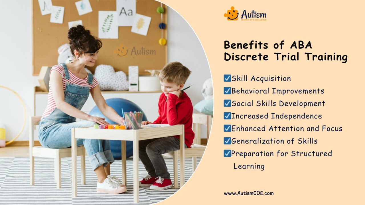 What is Discrete Trial Training in ABA School Readiness?