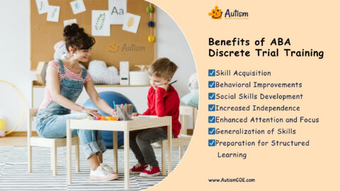 What is Discrete Trial Training in ABA School Readiness?