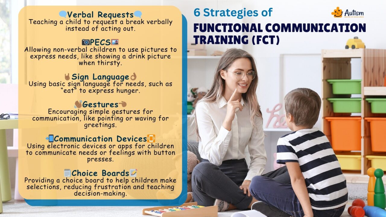 Functional Communication Training (FCT) in ABA Therapy