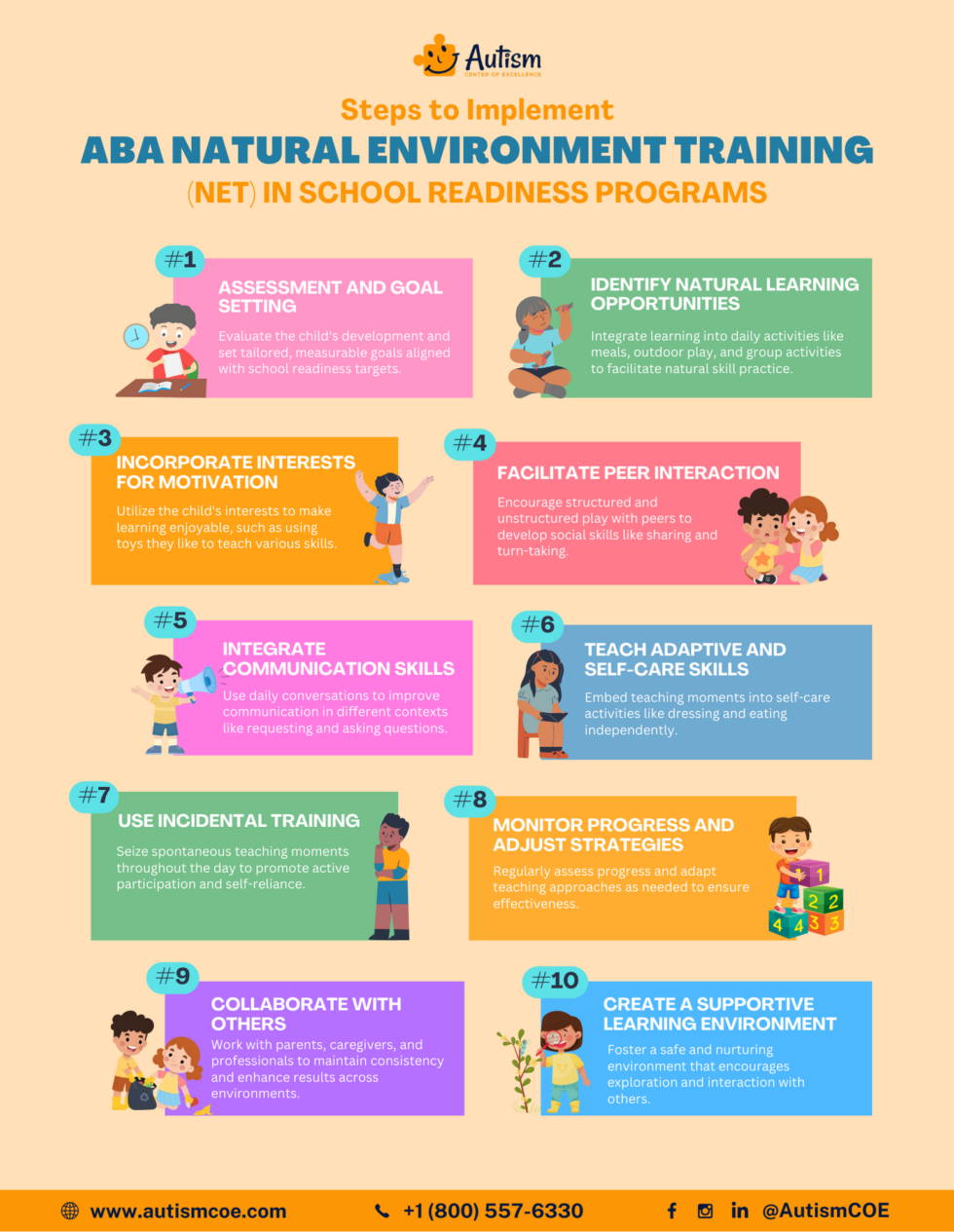 Natural Environment Training (NET) in ABA for School Readiness