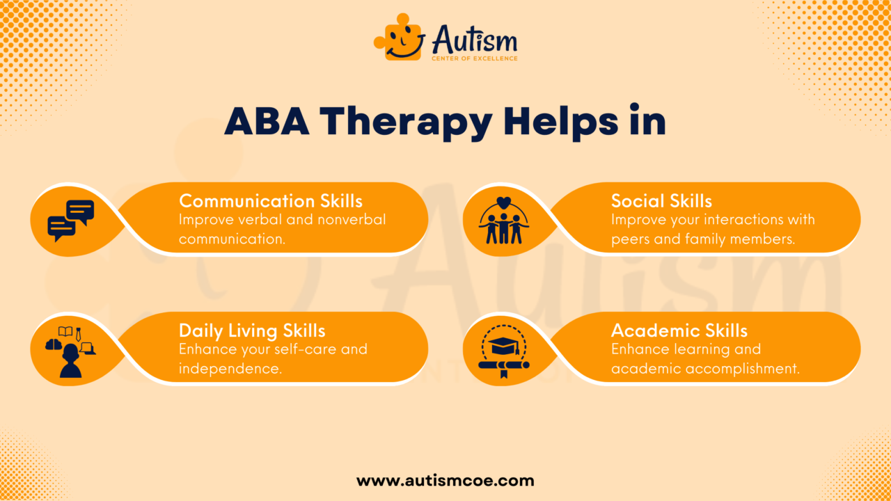 A Parent's Guide to ABA Therapy for Intellectual Disability