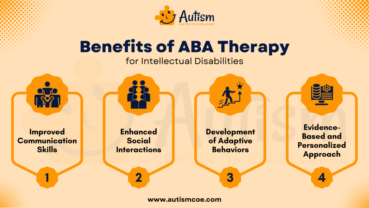 A Parent's Guide to ABA Therapy for Intellectual Disability