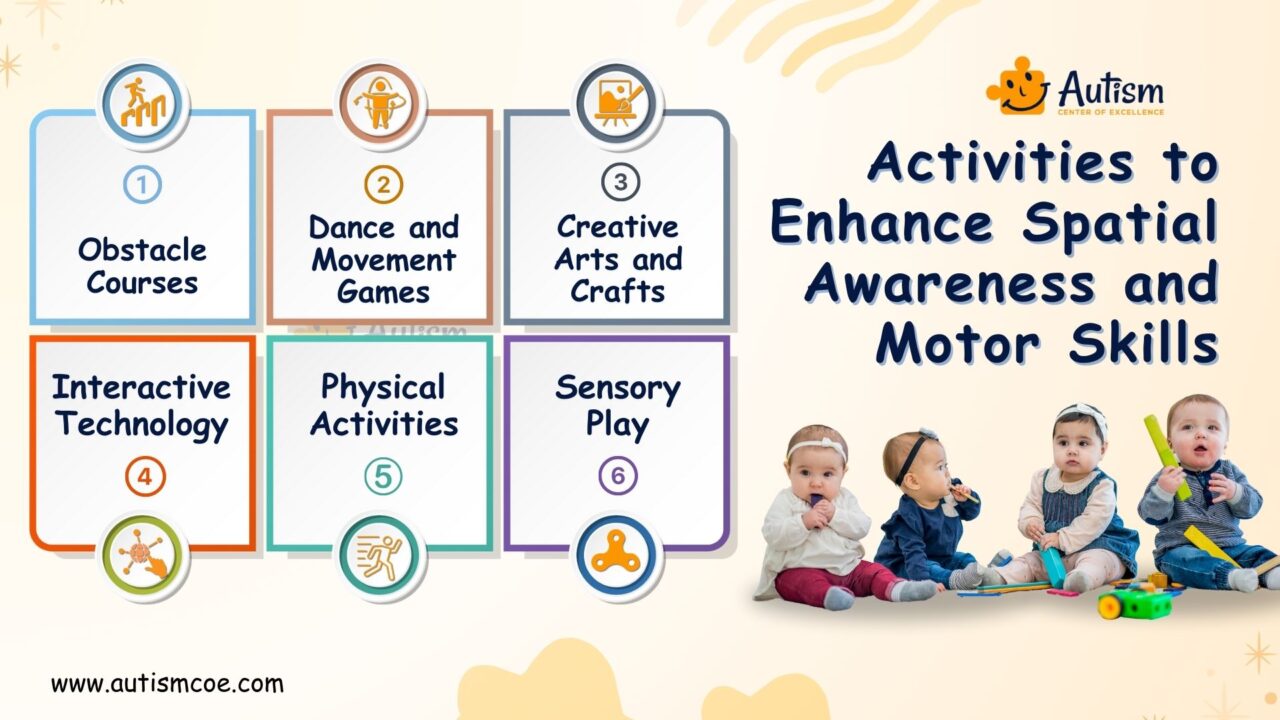 Enhancing Spatial Awareness & Motor Skills with Early Intervention
