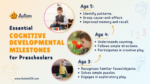 10 Cognitive Development Activities for Preschoolers with Autism