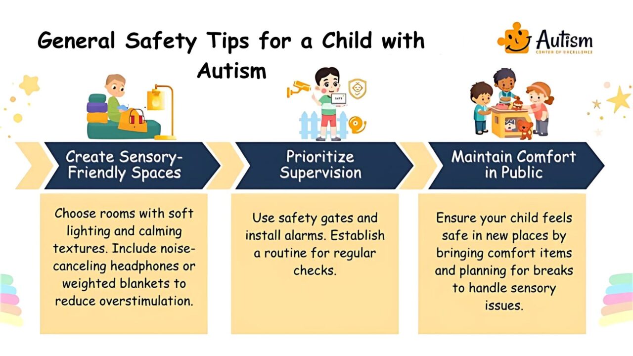 Safety Measures Every Parent of a Child with Autism Should Consider