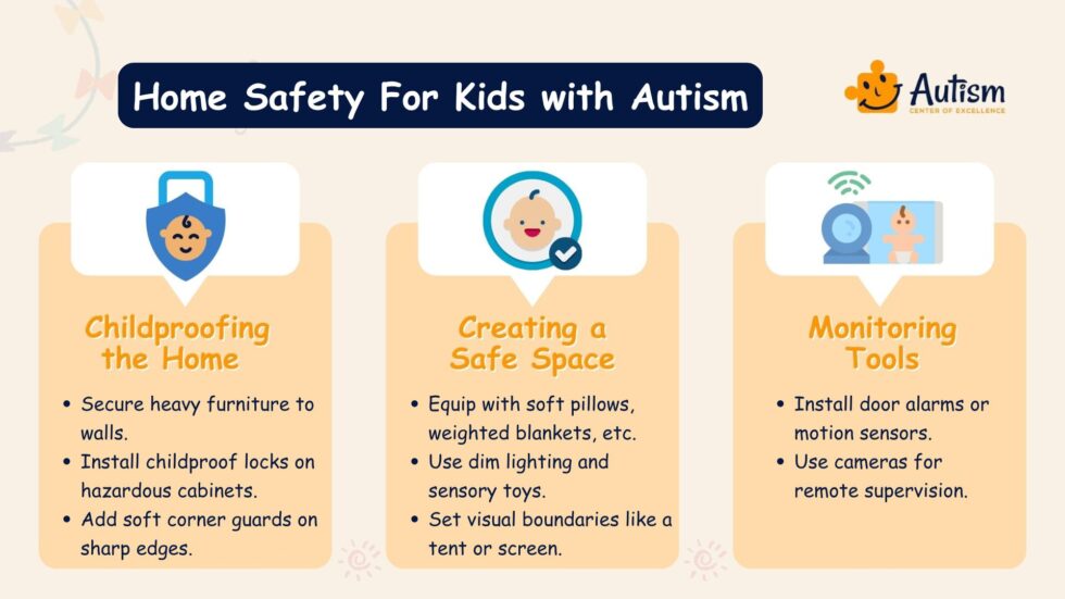 Safety Measures Every Parent of a Child with Autism Should Consider