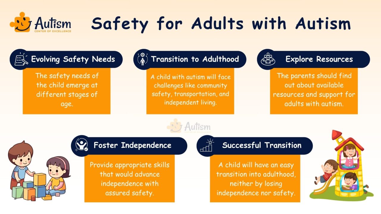 Safety Measures Every Parent of a Child with Autism Should Consider