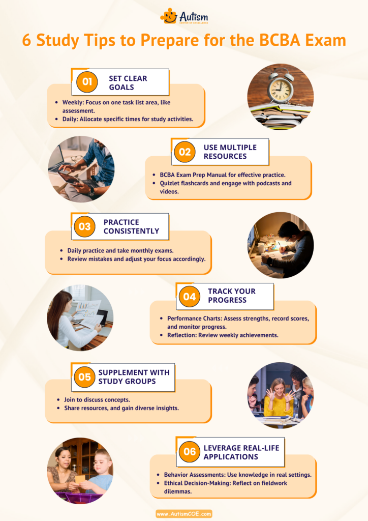 How to Study for the BCBA Exam: Tips and Strategies