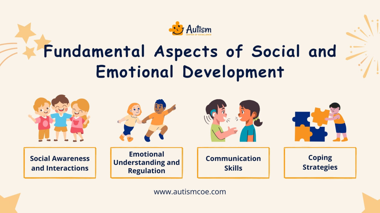 Social Emotional Development Assessment for Students with Autism