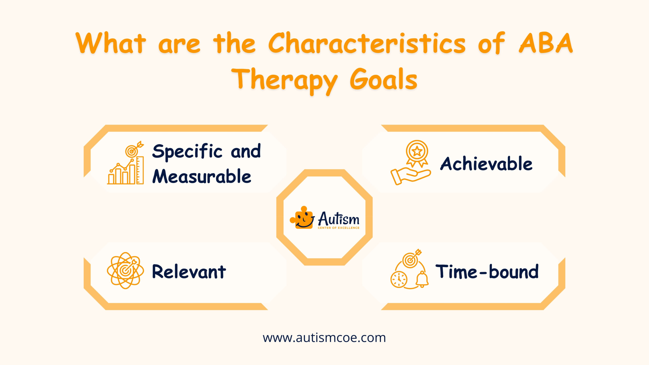 Goals of ABA Therapy: Fostering Growth & Celebrating Success