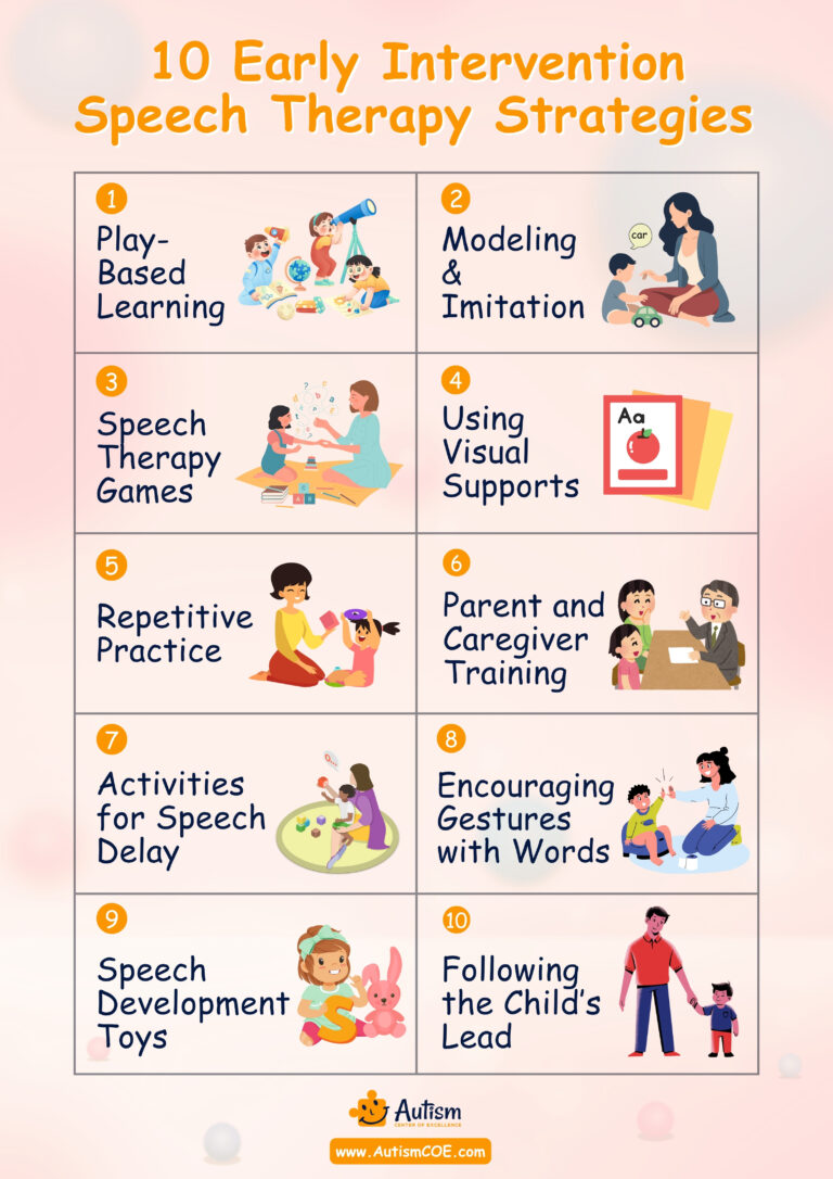 Autism Speech Therapy | Early Intervention for Kids