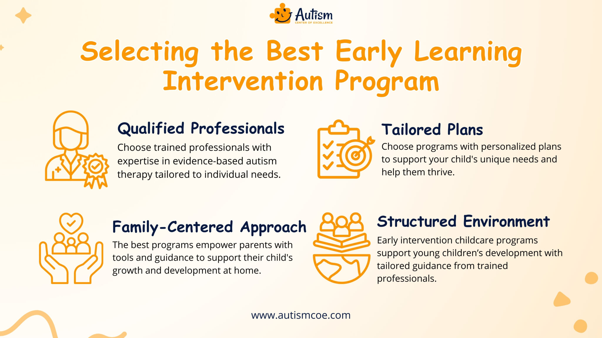 Early Learning Intervention: Empowering Children with Autism