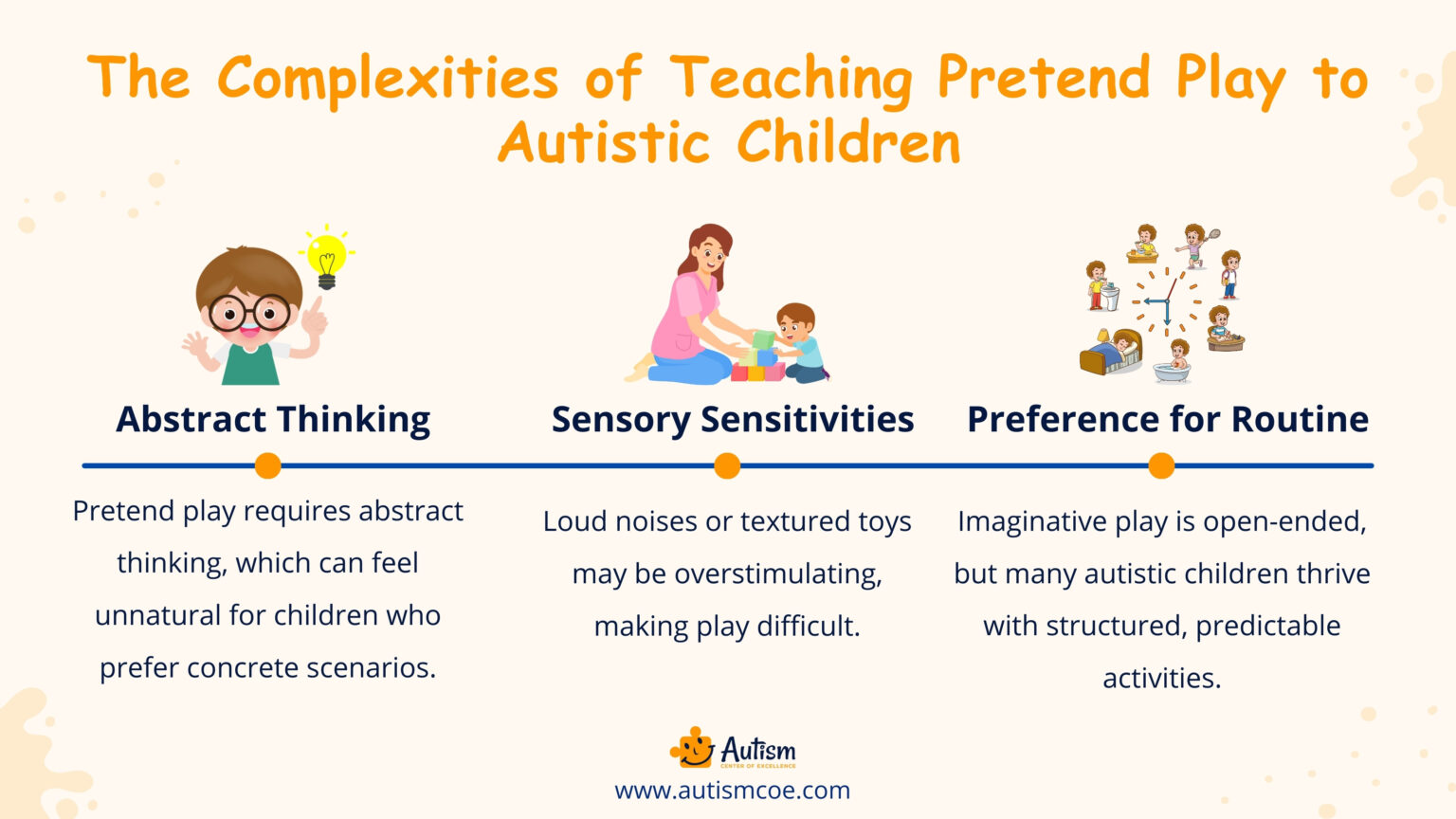 Early Intervention & Pretend Play for Children with Autism