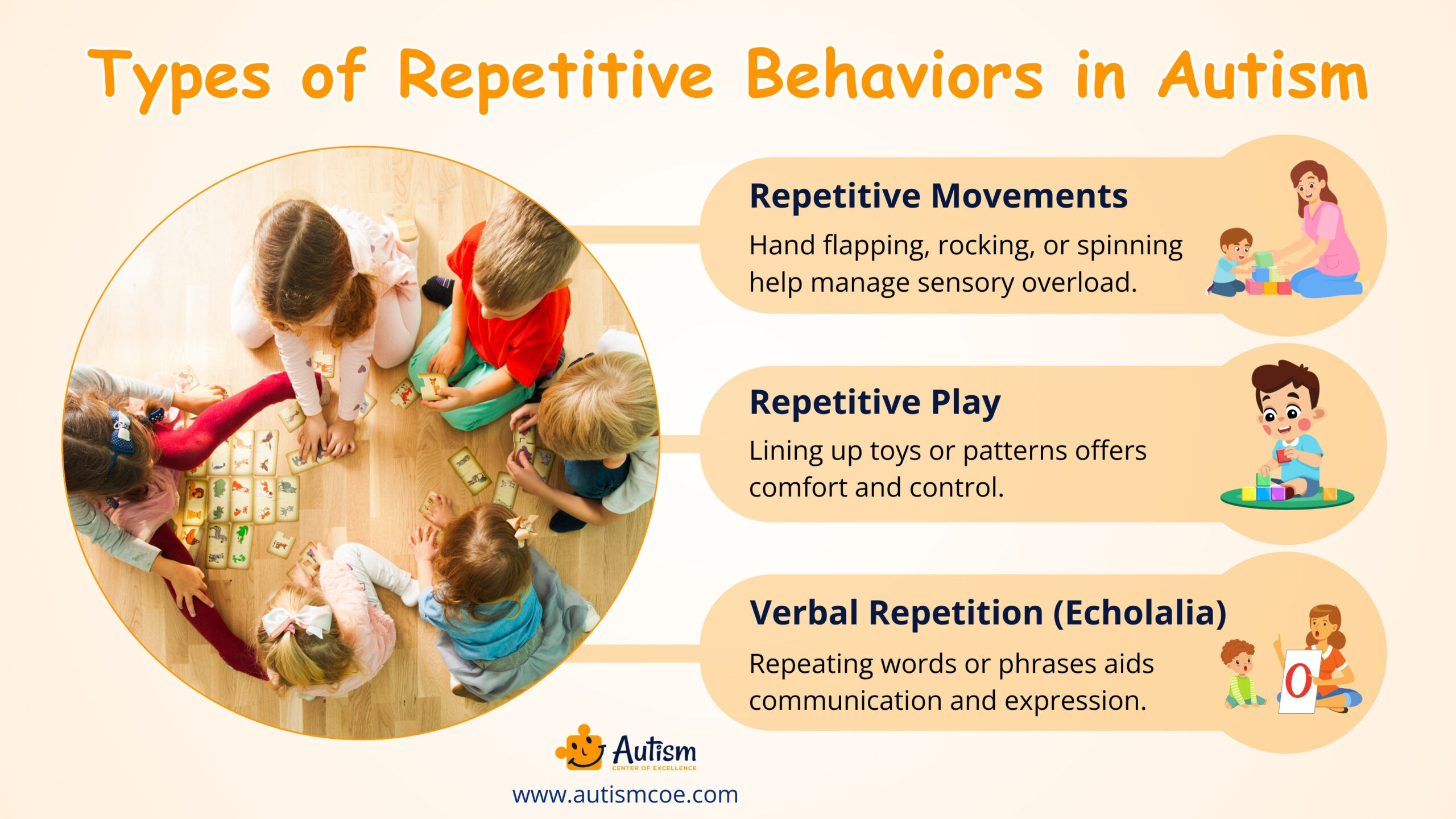 Early Intervention Strategies for Managing Repetitive Behaviors in Autism
